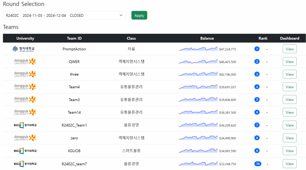 경진대회 – IOG
